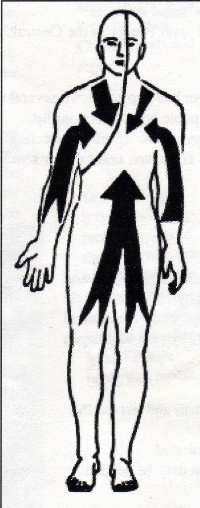 Self Lymphatic massage with a Towel | Brian Esty LMT